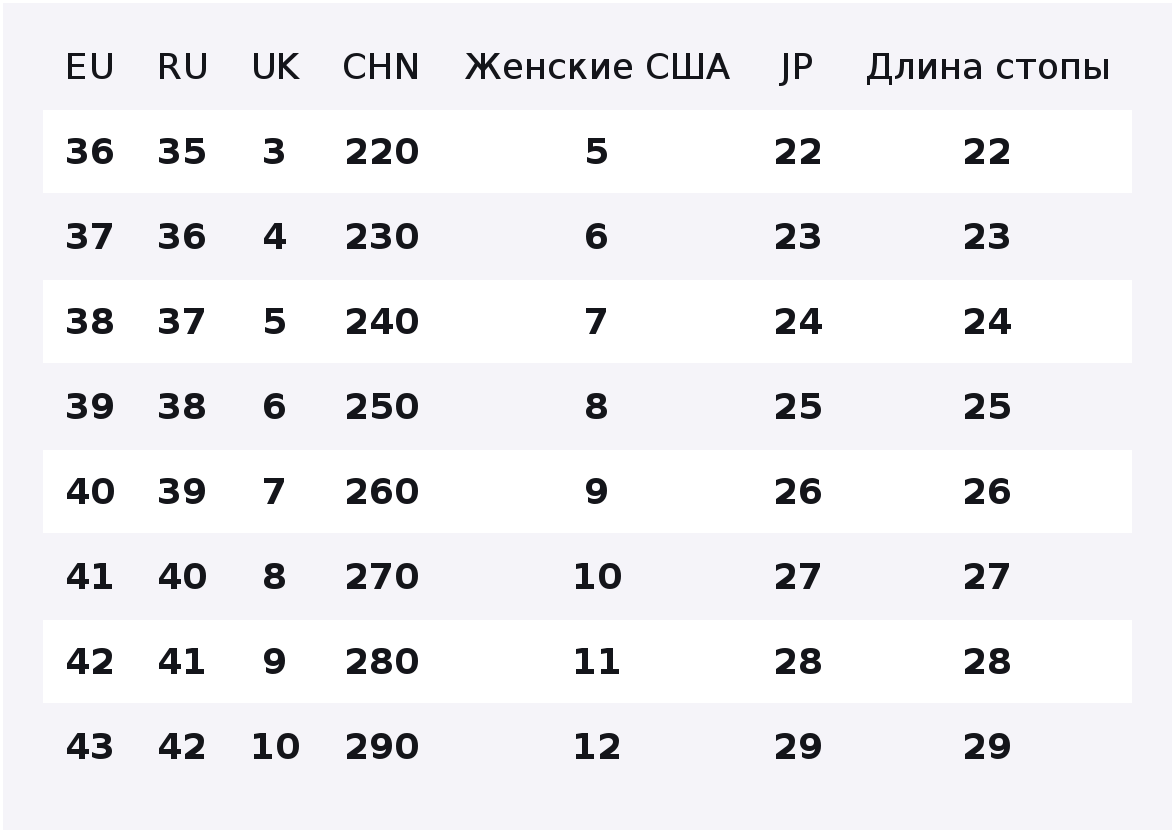 Сабо UGG, размер EU 40 стопа (26CM), коричневый — фото 1