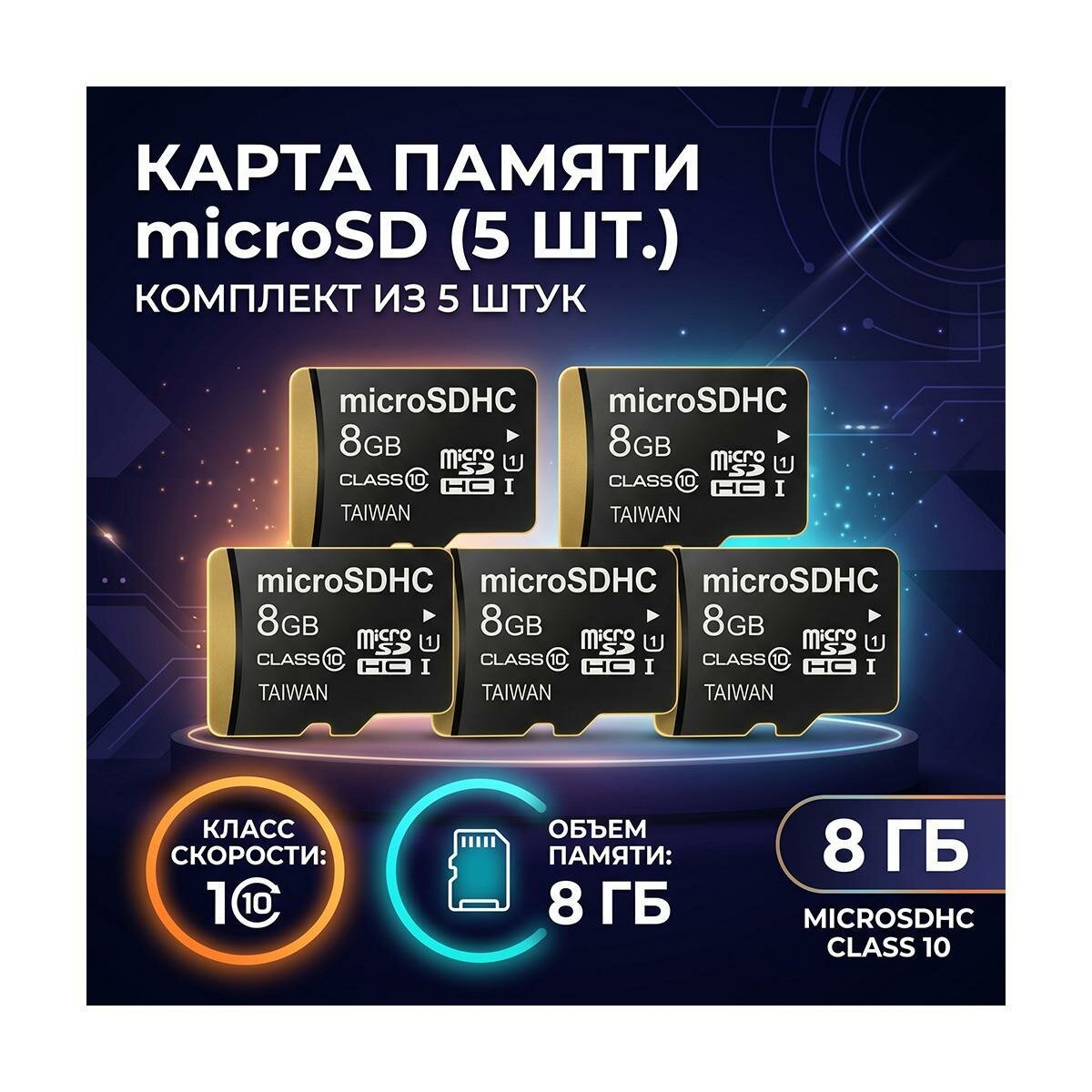 Набор microSD карт памяти 5 шт TF 8GB (I33253SDC) Class 10 для видеорегистраторов, камер наблюдения и мобильных устройств, стабильная запись видео и