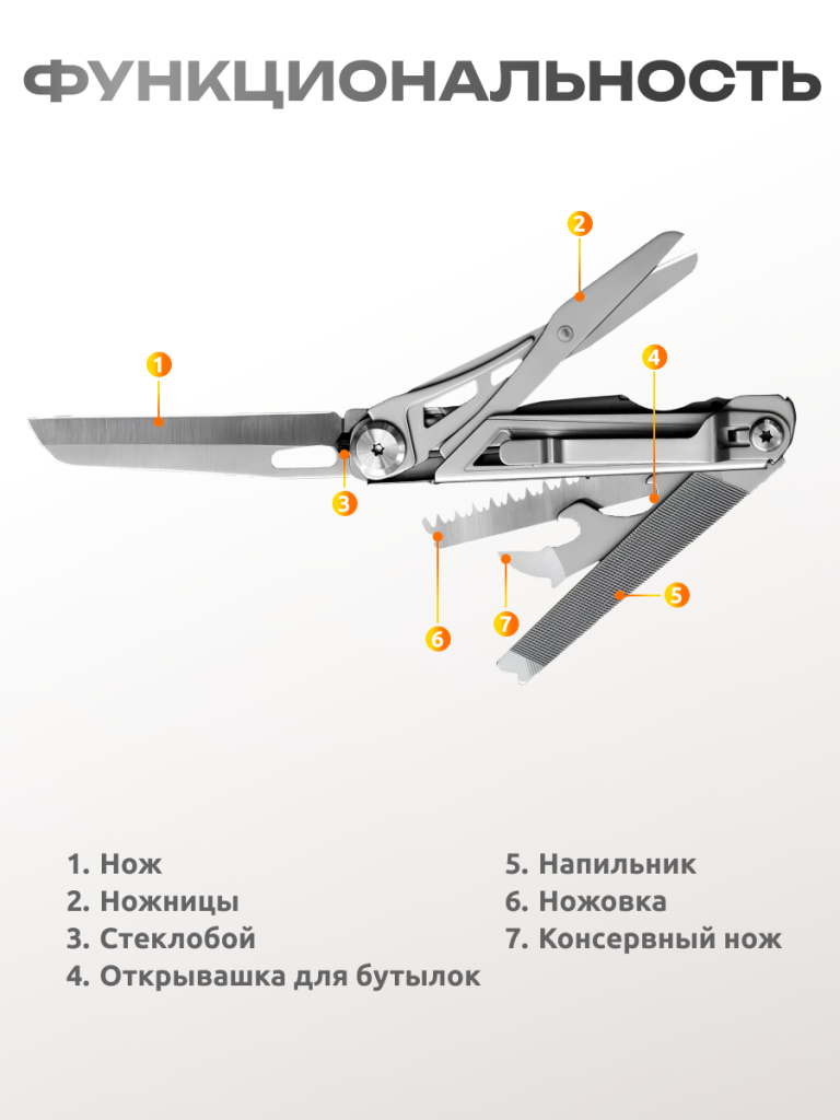 Мультитул SUNTEK Multitool Mini (MQ065S), сталь, 7 инструментов — фото 1