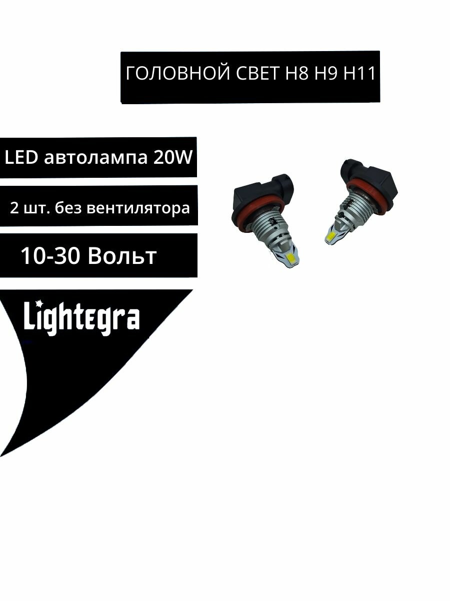 Светодиодные автомобильные лампы H8 H11 серии GS 20W без вентилятора 10-30 Вольт