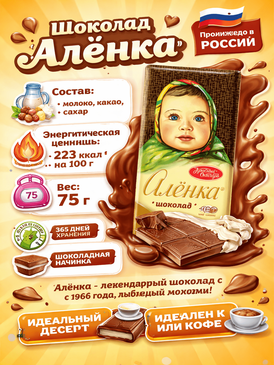 Шоколад Аленка молочный, 75г