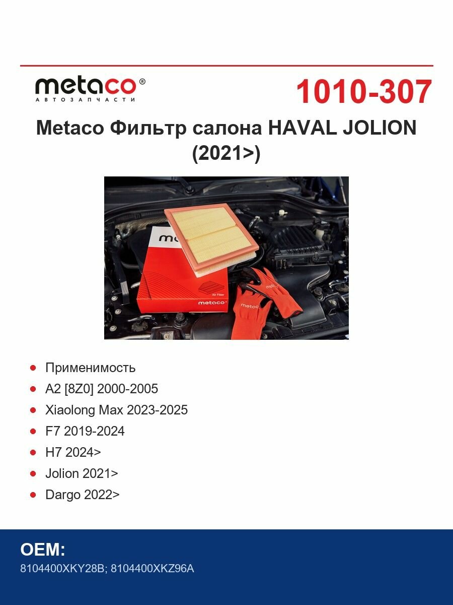 Metaco Фильтр салона HAVAL JOLION (2021>)