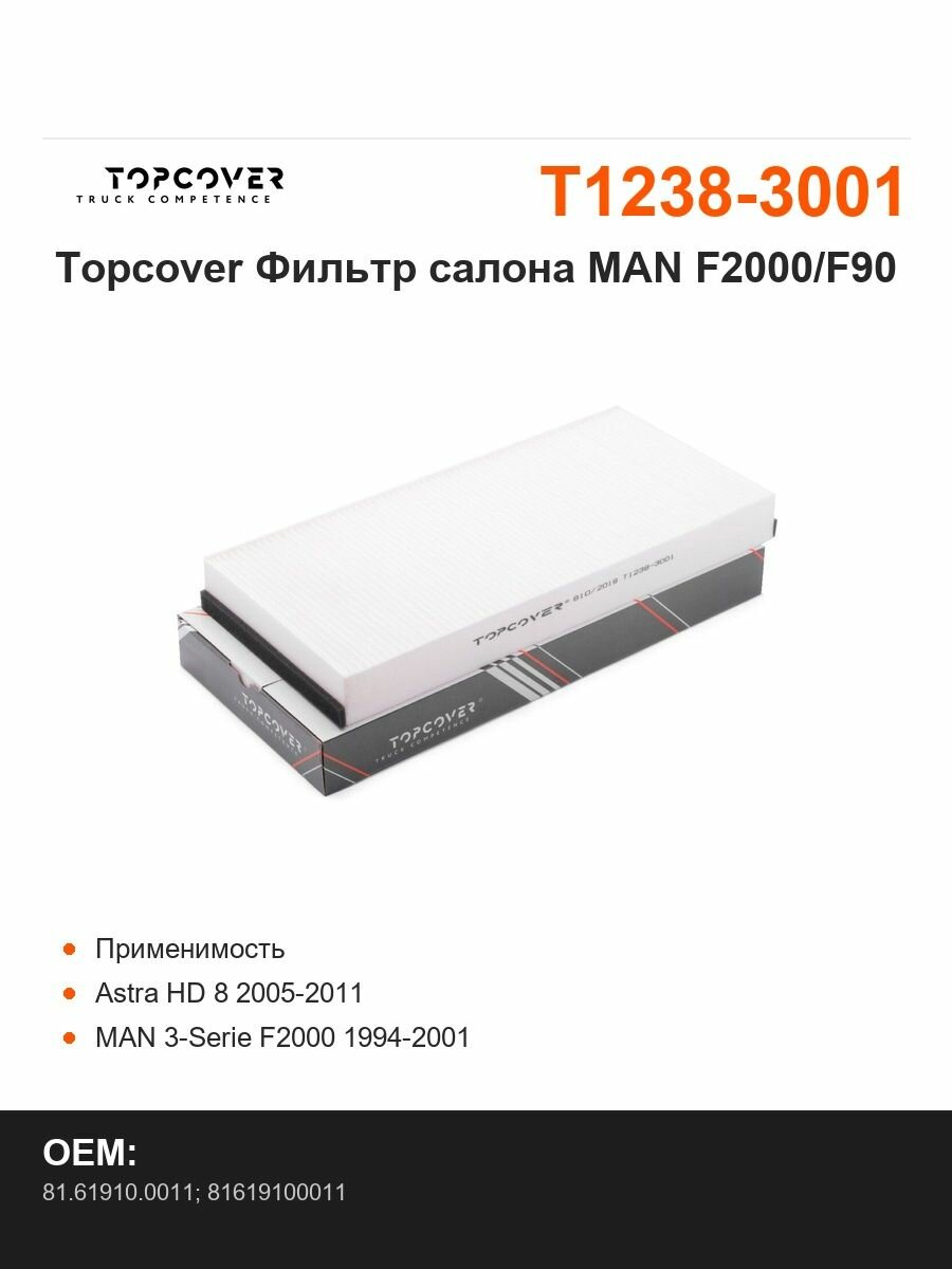 Topcover Фильтр салона MAN F2000/F90