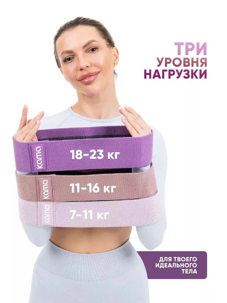 Резинки для фитнеса / Kama — фото 1
