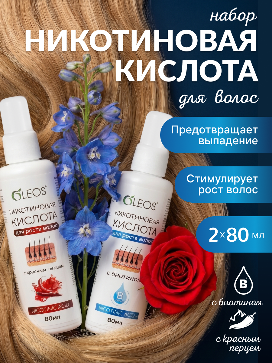 Никотиновая кислота для роста волос с биотином и красным перцем, 2*80 мл