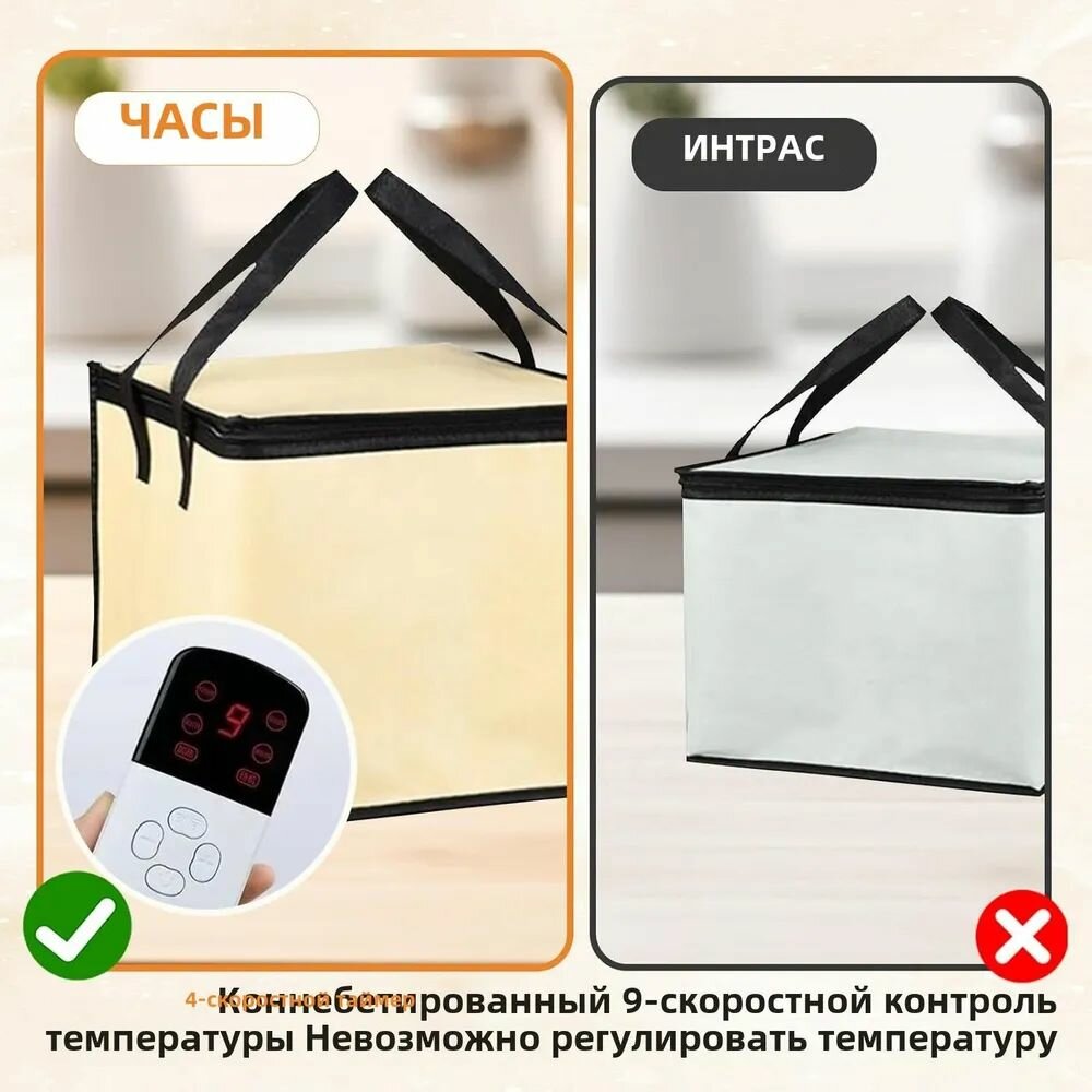 Корзина для расстойки хлеба