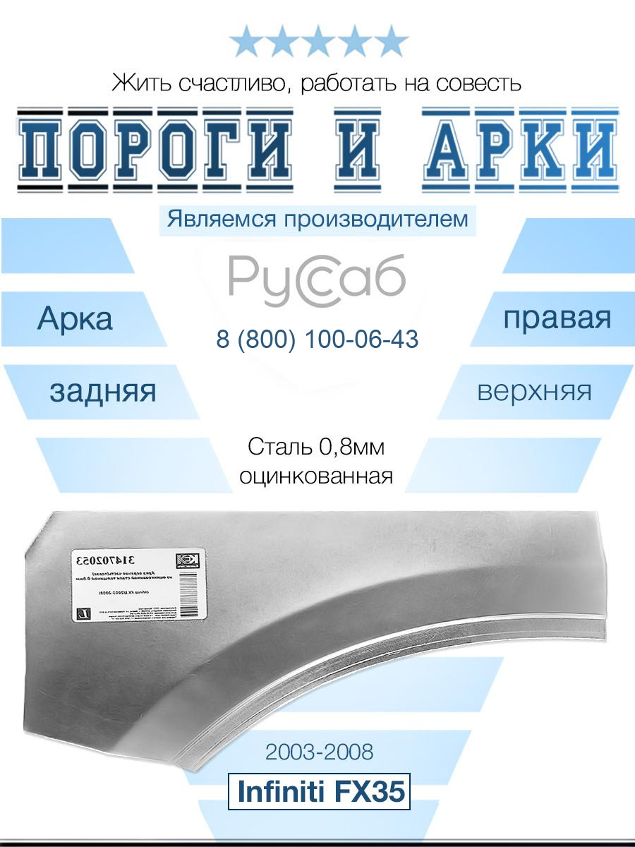 Арка правая для (верх. часть) Infiniti FX35 2003-2008