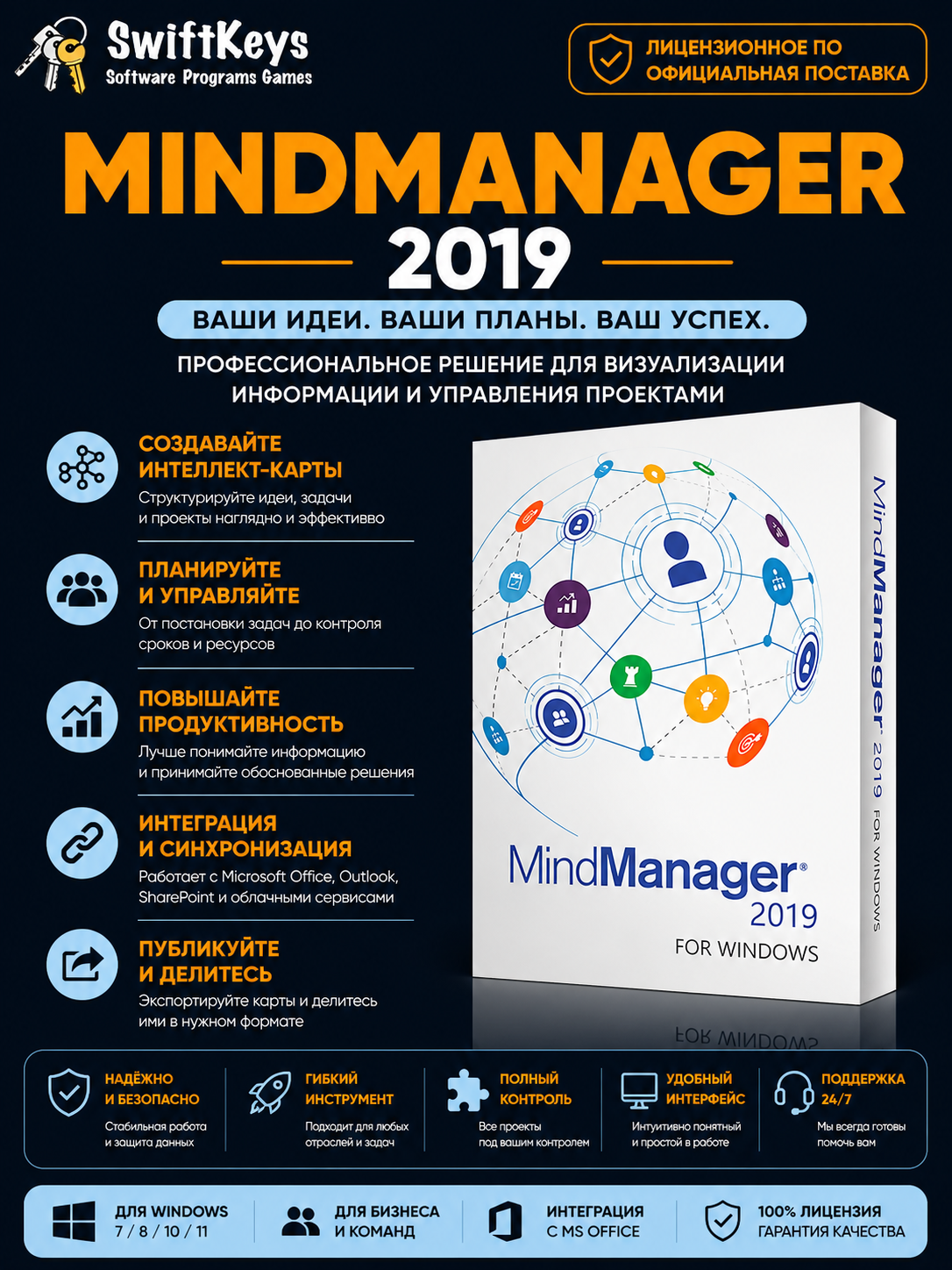 Планировщик Mindjet MindManager 2019, пожизненная лицензия, неограниченное кол-во устройств