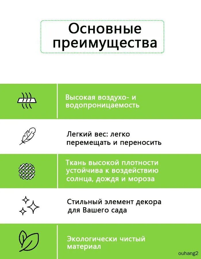 Клумба, 0.8х0.8 м, 1 шт — фото 1