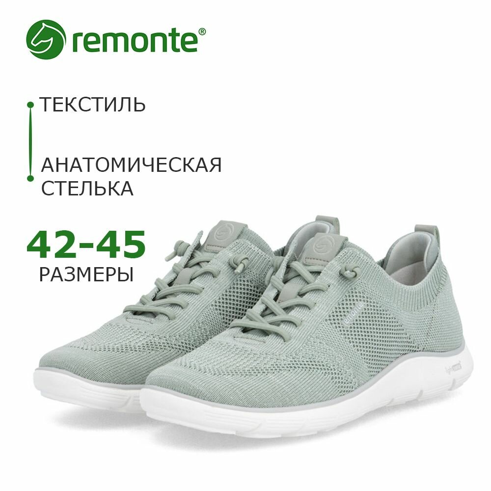 Туфли Мэри Джейн 