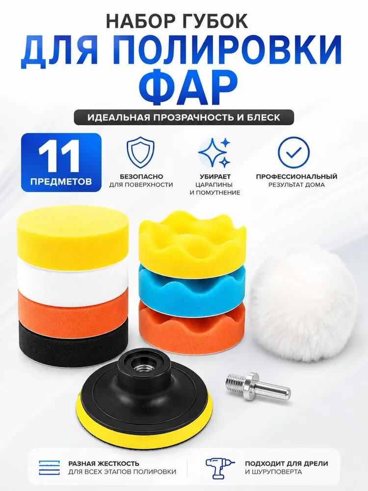 Набор для полировки