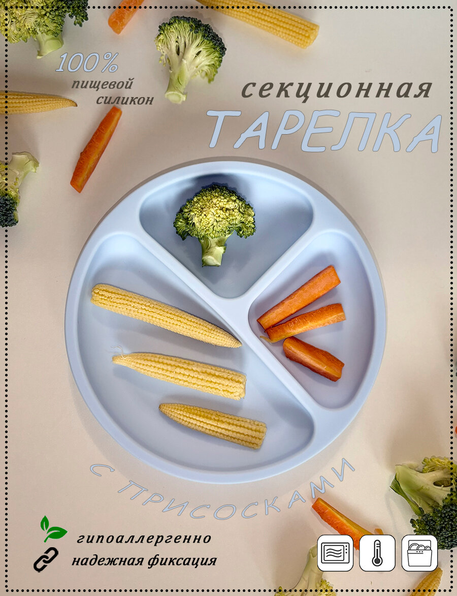 Тарелка 1 шт голубой