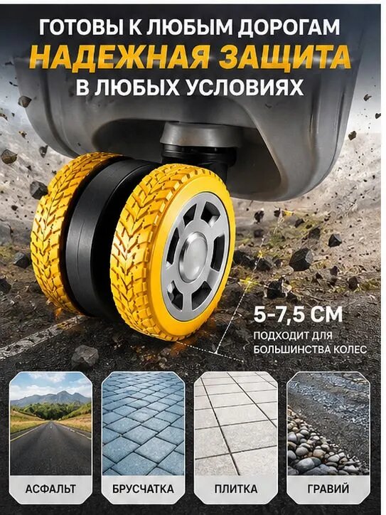 Фурнитура для чемодана — фото 1