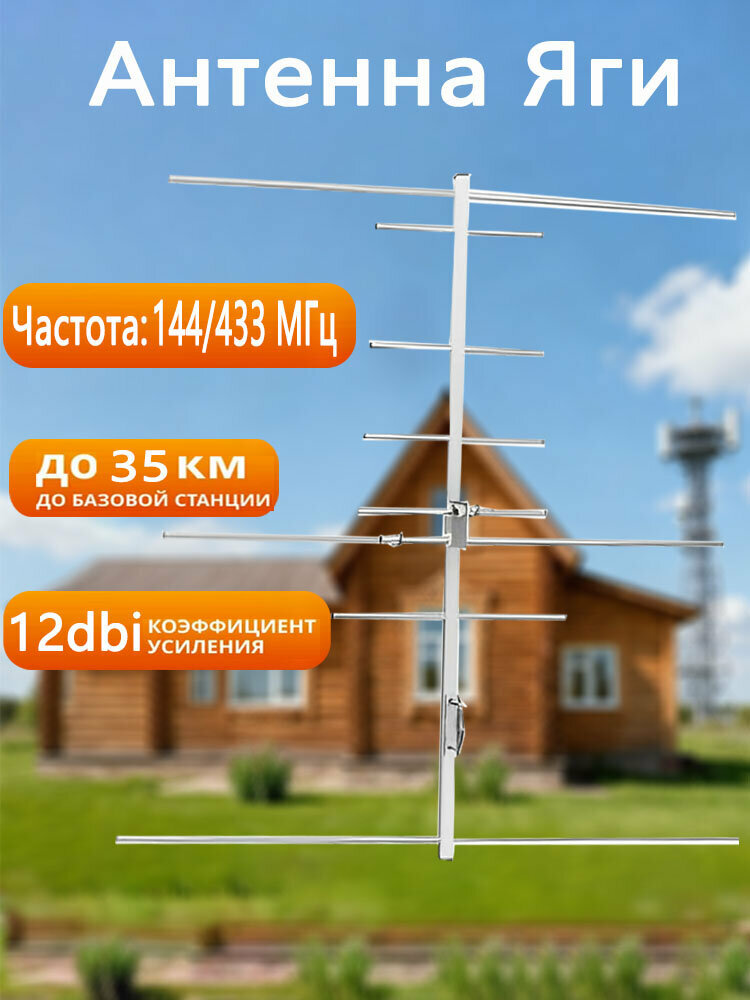 Мощная направленная антенна Yagi для радиосвязи и ТВ - Диапазоны 145-146 и 430-440 МГц