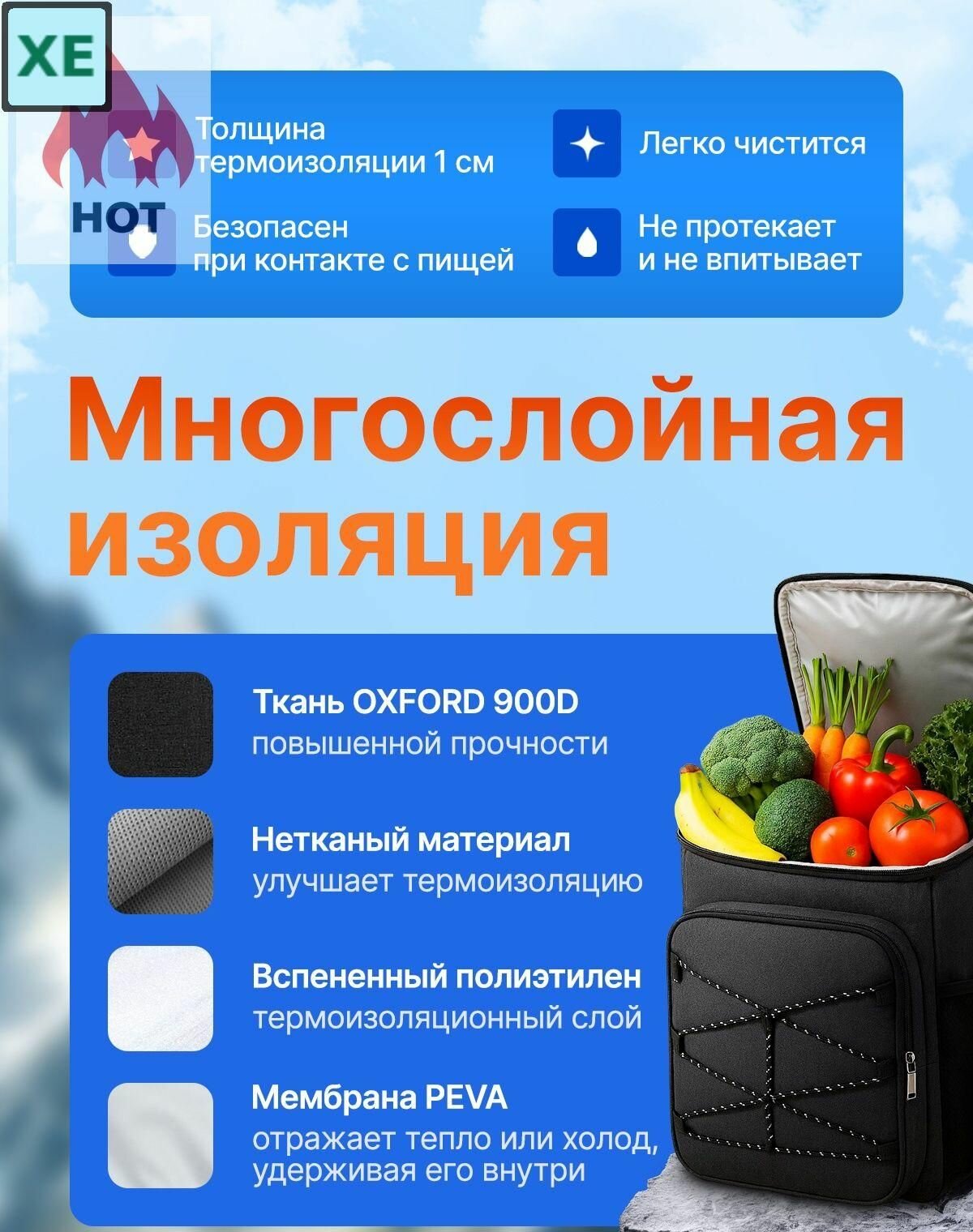 Термосумка — фото 1