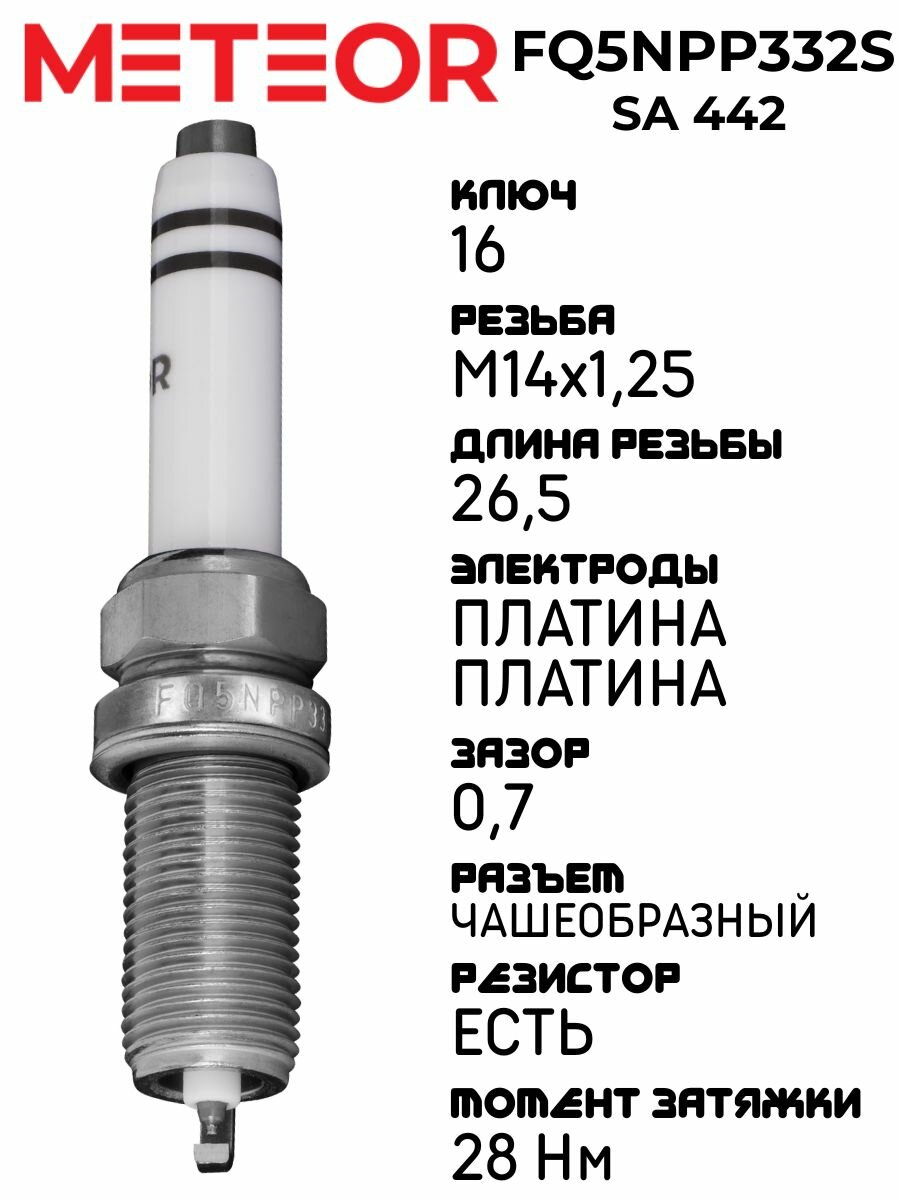 Свечи зажигания METEOR SA 442 FQ5NPP332S 4 шт AUDI VW 1.8-2.0 TFSI Gen3