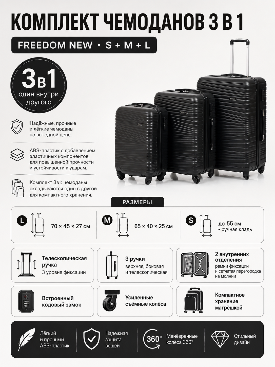Комплект чемоданов 