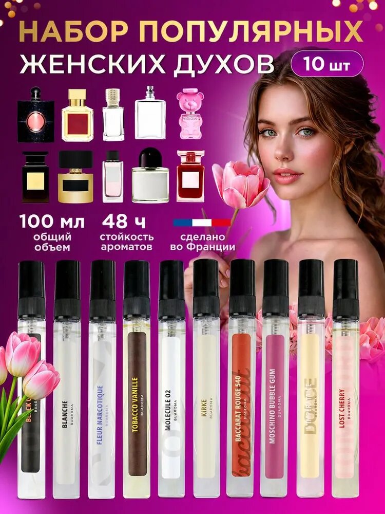 Духи женские стойкие набор 10 штук