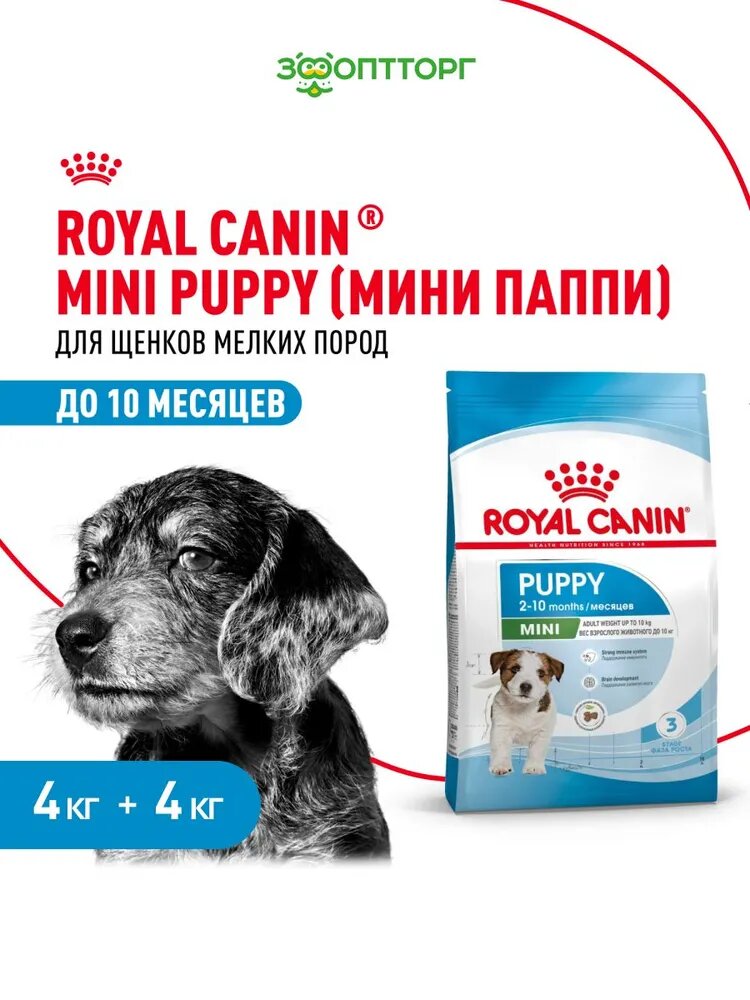Сухой корм Royal Canin Mini Puppy для щенков мелких пород, Птица, 4 кг х 2 шт.