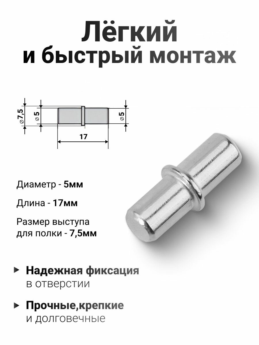 Полкодержатель мебельный — фото 1