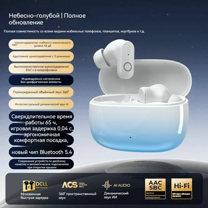Наушники беспроводные с микрофоном, Bluetooth, белый, синий гарнитура для телефона для звонков стерео