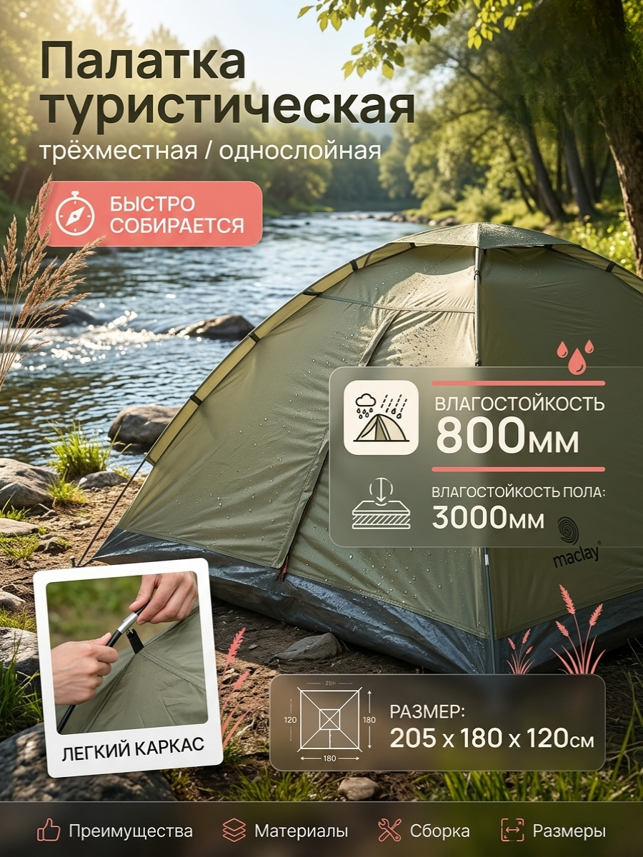 Палатка туристическая 3-местная maclay fisht se 3, 205×180×120 см, трекинговая, однослойная, зелёная