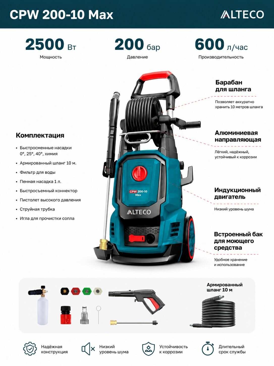 Аппарат высокого давления ALTECO CPW 200-10 Max (66881)