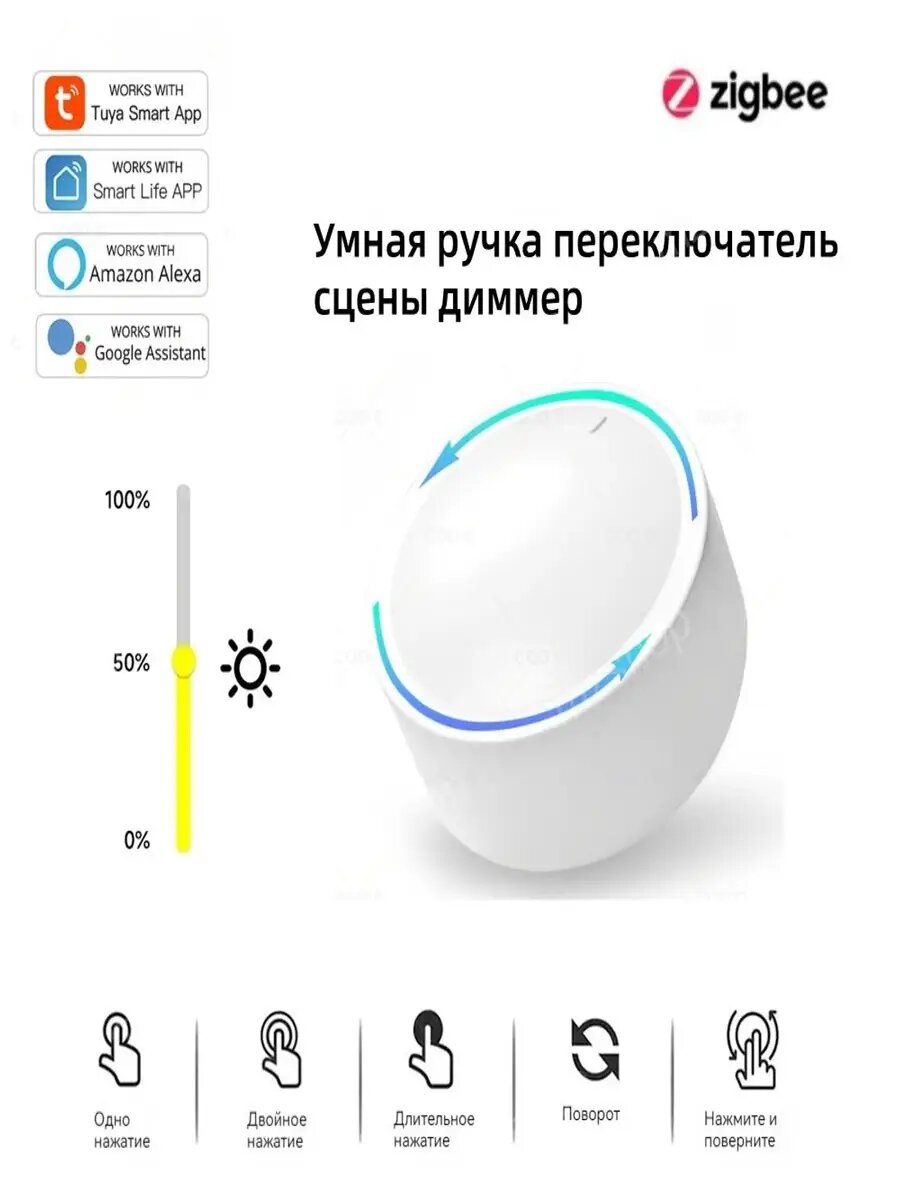 Качественный диммерпереключатель от Tuya для граффитиоборудования, реализованный на батарейках, применяется в сценах домашней автоматизации с поддержкой Zigbee.