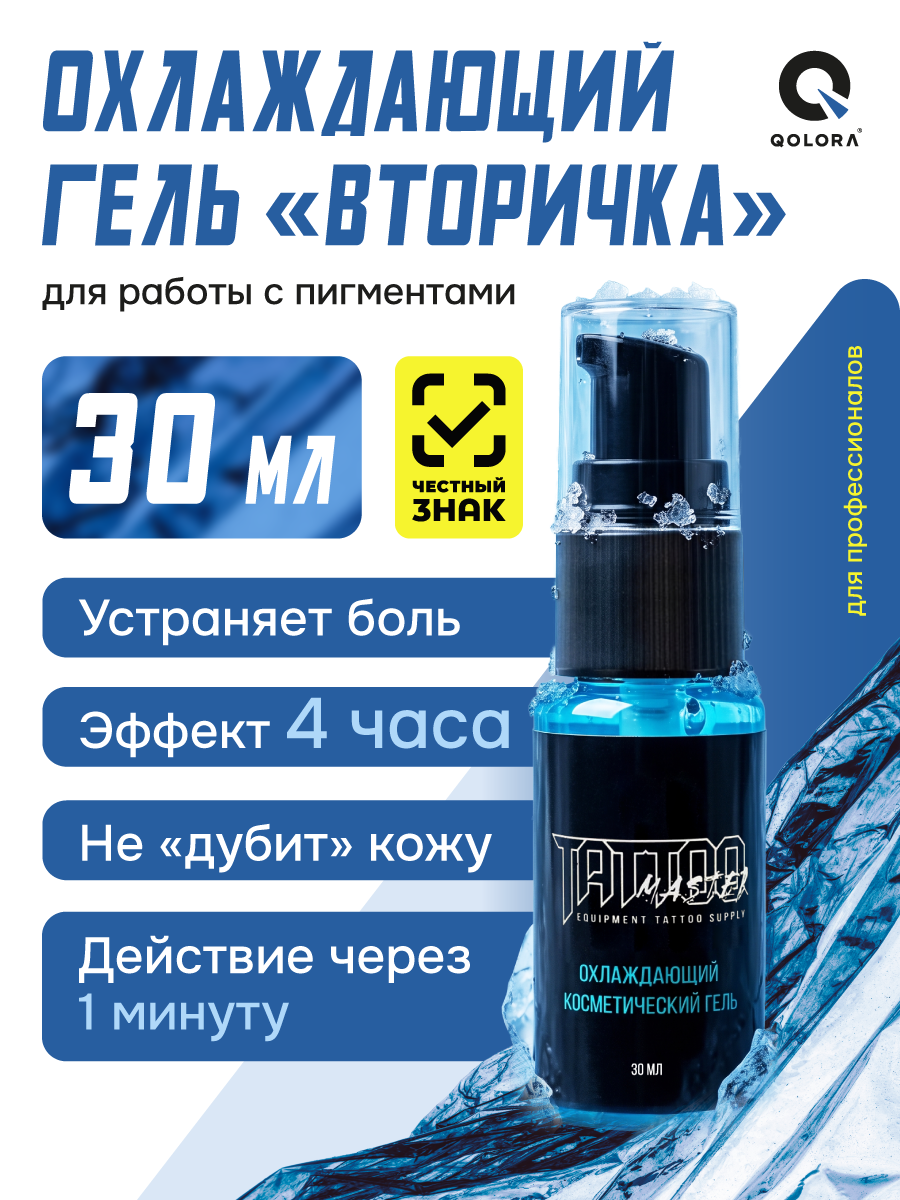 TATTOO MASTER / Вторичная анестезия для перманентного макияжа и тату гель 30мл