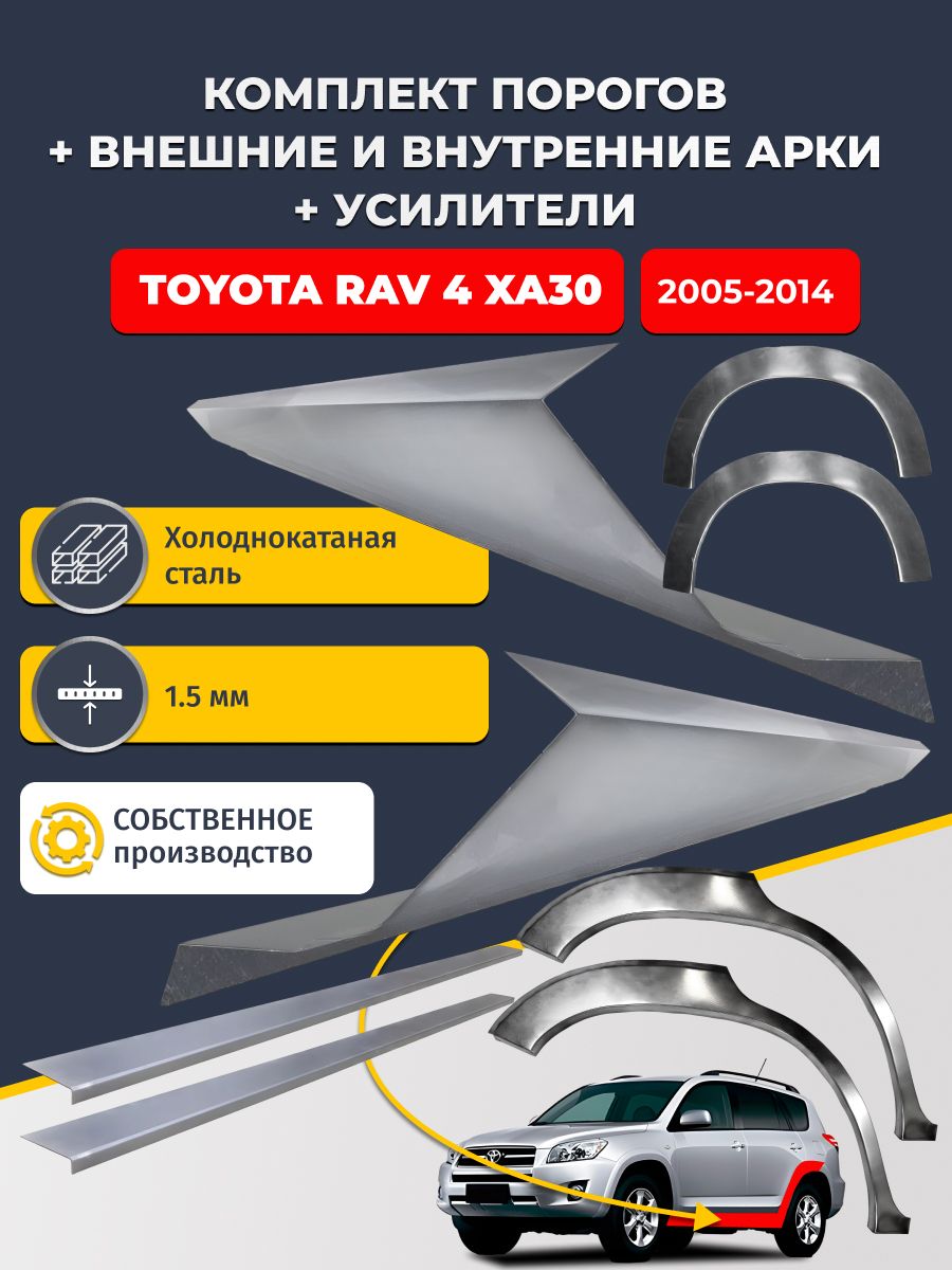 Комплект ремонтных задних внешних и внутренних арок (0,8 мм) + комплект порогов + усилители, на Toyota RAV4 XA30 2005-2014 5 дверей (РАВ4) Холоднокатаная сталь 1.5 мм