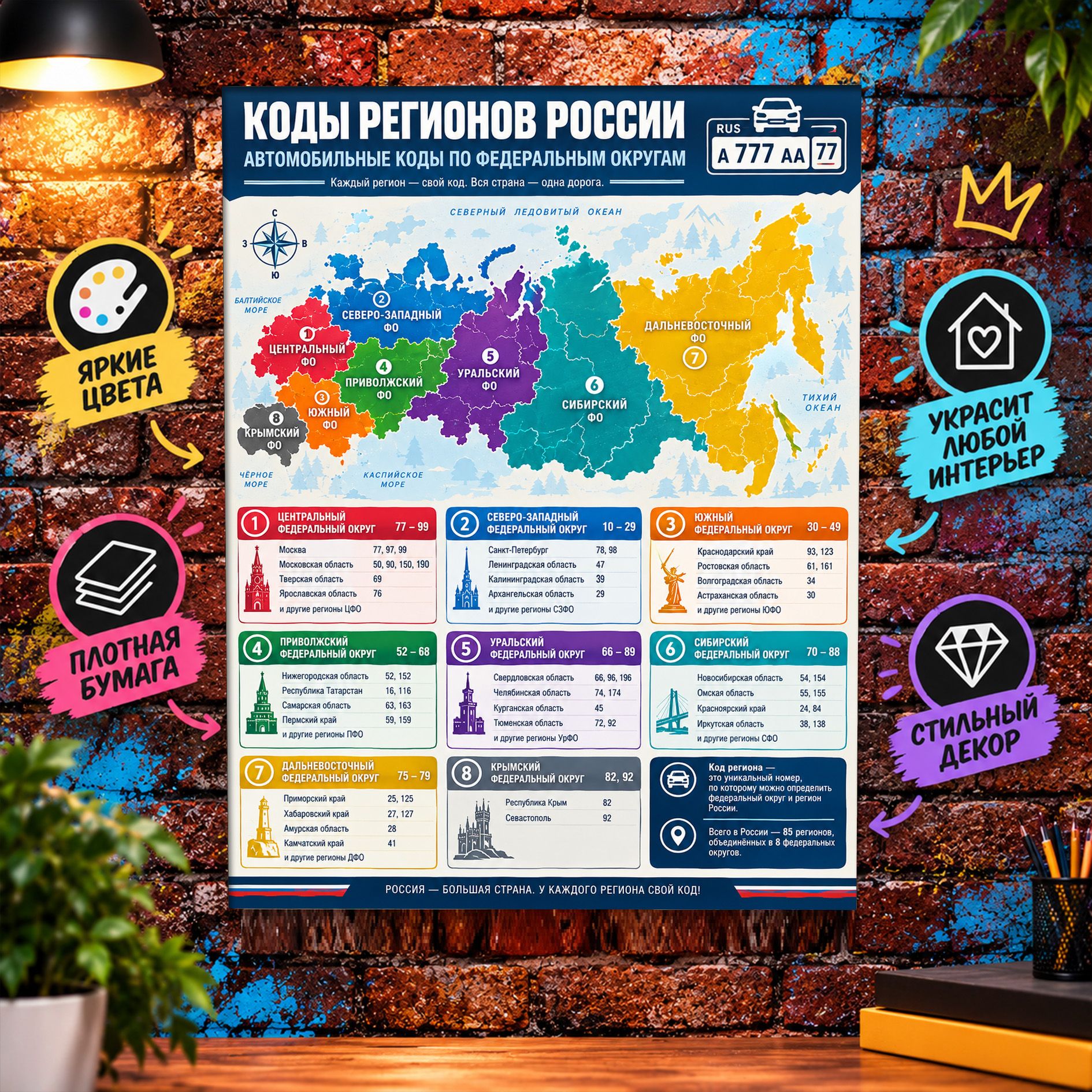 Постер "Коды регионов России" А3