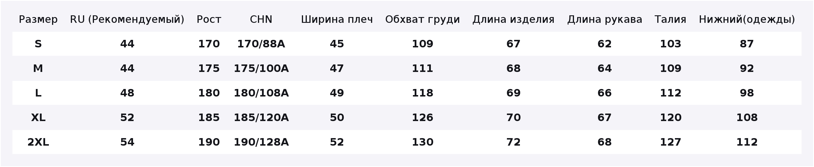 Куртка