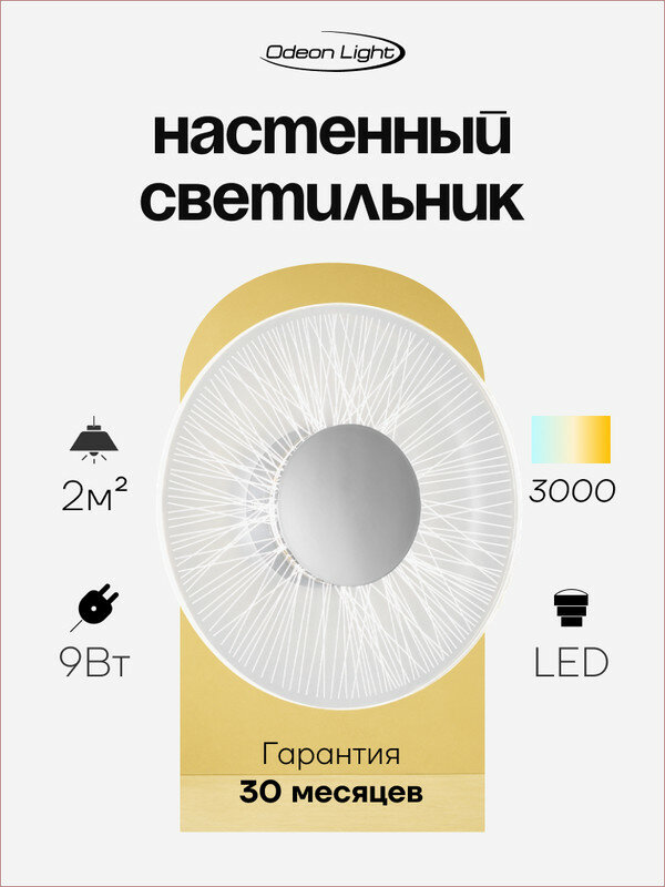 Настенный светильник ODEON LIGHT SOLARIS 6628/9WL LED 9W хром