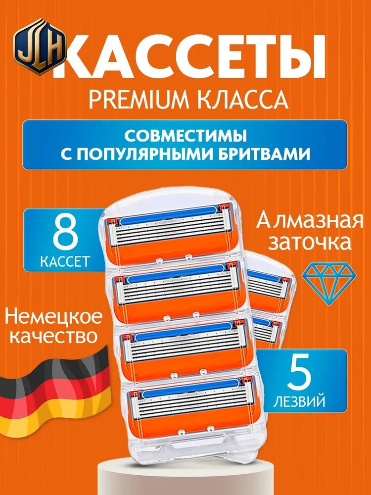 Сменные кассеты для бритвы