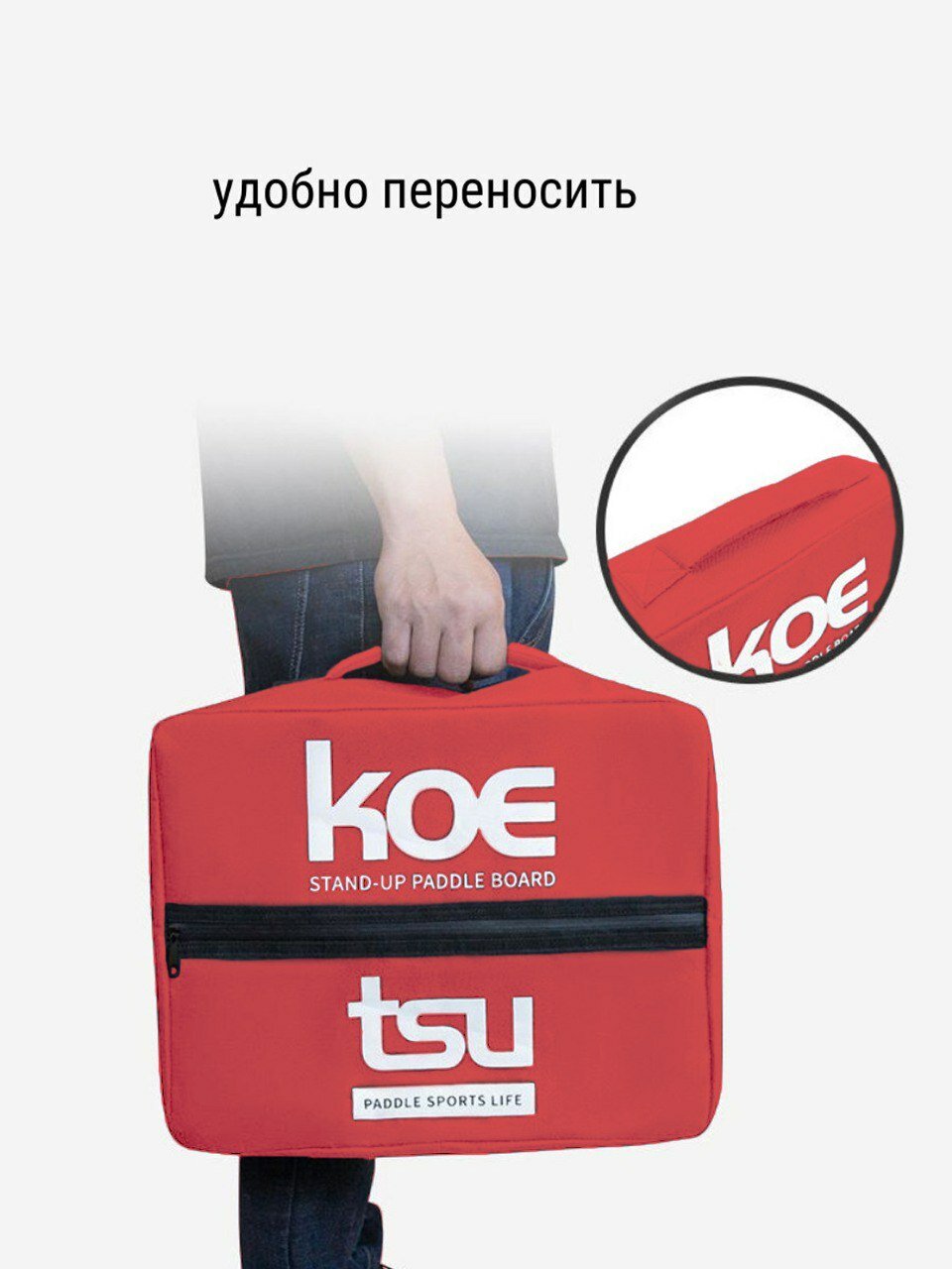 Запчасти для SUP досок — фото 1
