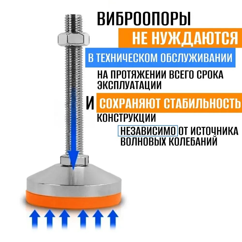 Опора регулируемая винтовая D100 M12x100 мм