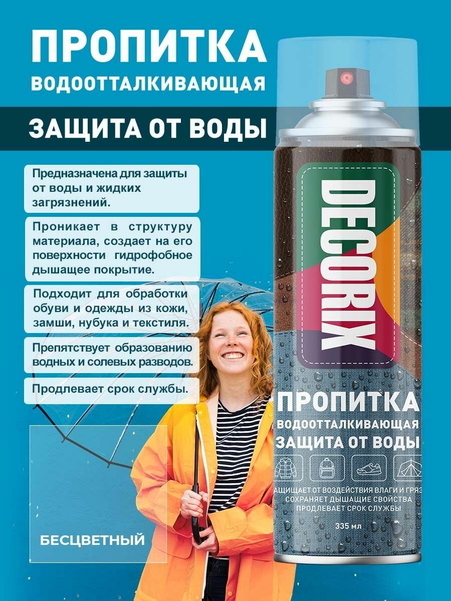 Decorix Пропитка водоотталкивающая — фото 1