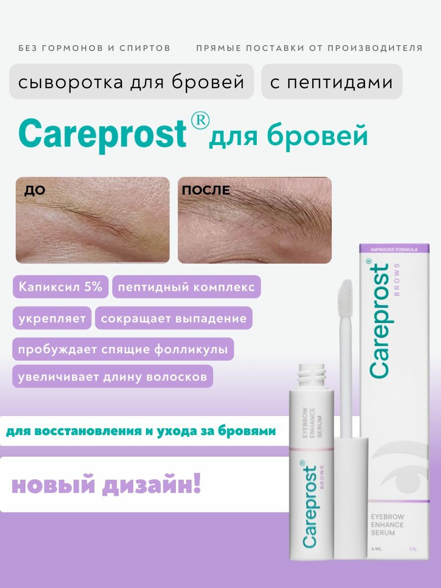 Пептидная сыворотка для роста и восстановления бровей Careprost (Карепрост) EYEBROW, Капиксил 5% и фруктовые кислоты