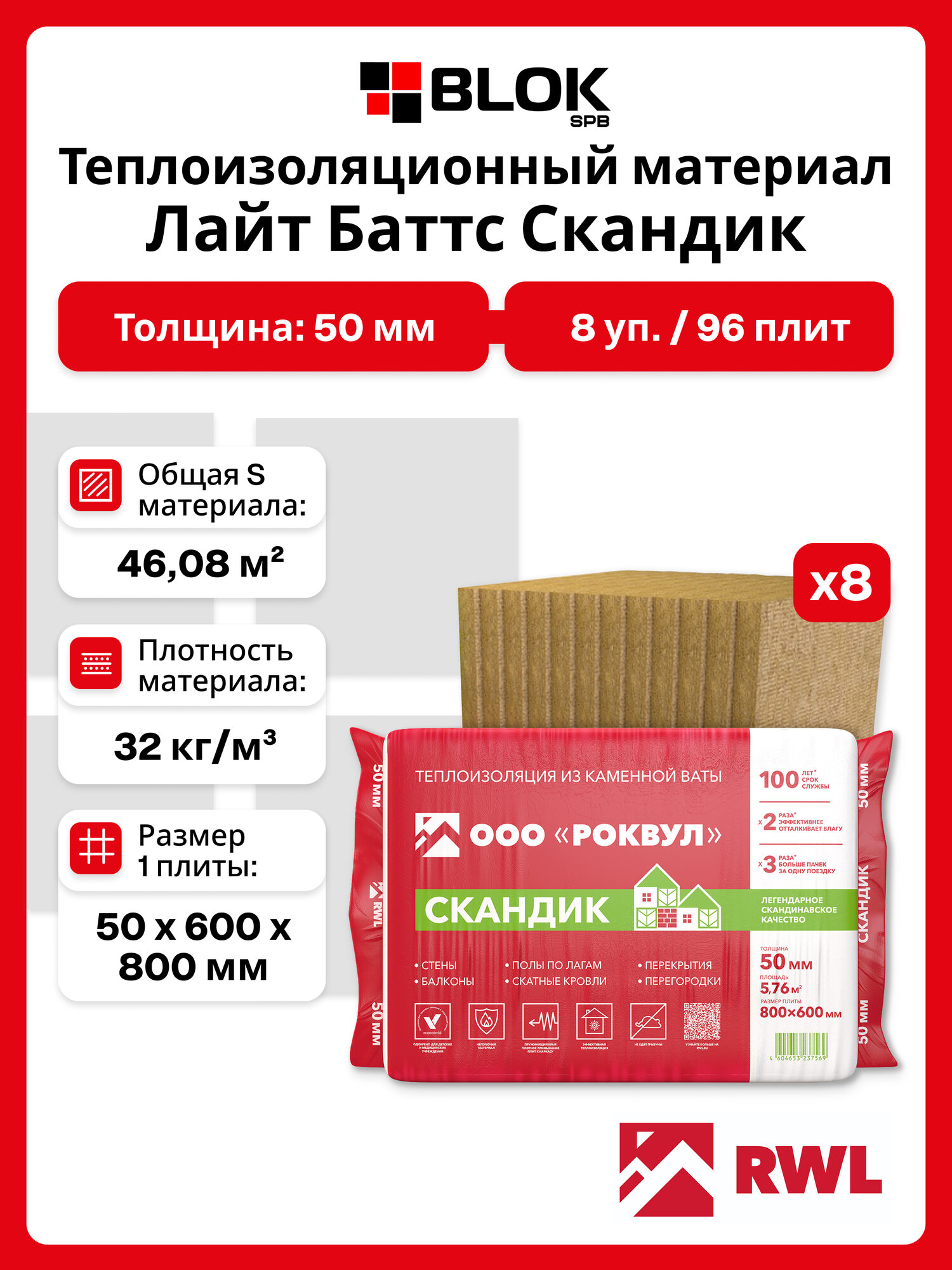 Rockwool Лайт Баттс Скандик 50 мм ( 8 уп / 46,08 м2 / 96 плит) утеплитель роквул для стен, пола, кровли
