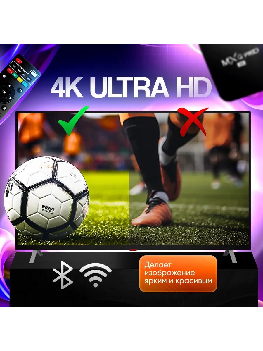 Смарт ТВ приставка MXQ Pro - Android 8/128 ГБ, Wi-Fi