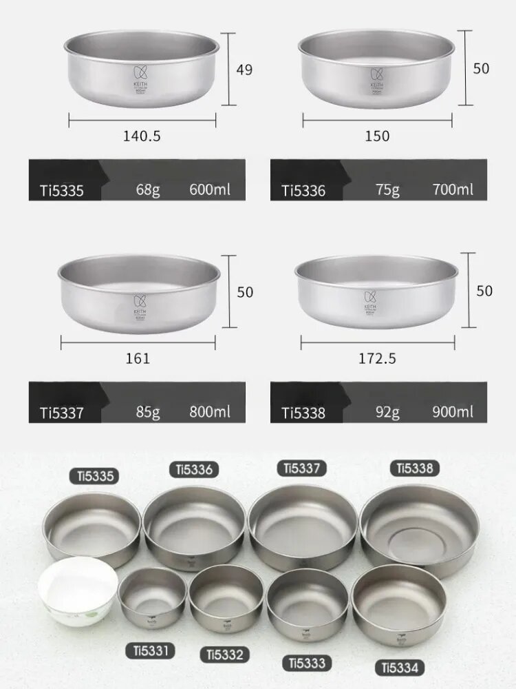 Миска Keith Titanium Ti5337 800ml — фото 1