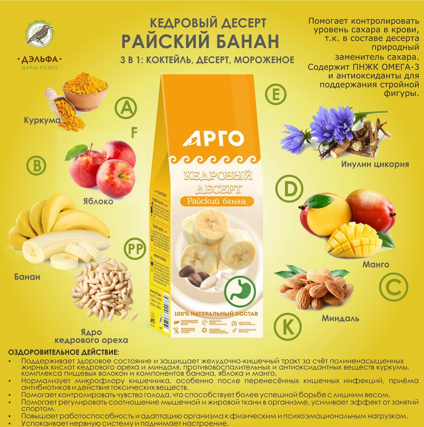 Кедровый десерт Райский Банан (Дэльфа)
