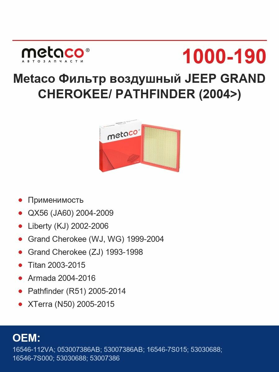 Metaco Фильтр воздушный JEEP GRAND CHEROKEE/ PATHFINDER (2004>)