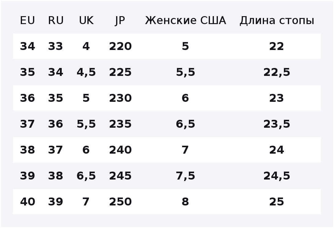 Эспадрильи BASTO, размер EU 39 стопа (24,5CM), белый, — фото 1