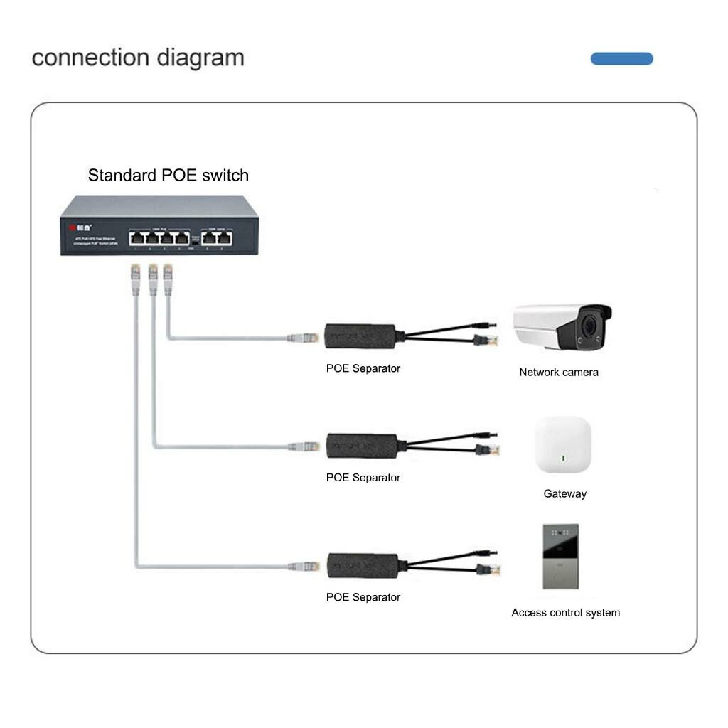 POE-сплиттер IEEE 802.3af/at, 1pc — фото 1