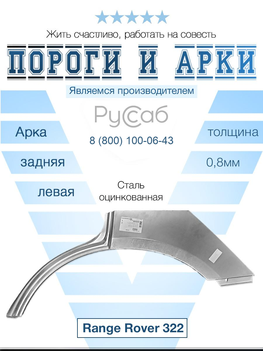 Арка левая для Range Rover 2002-2012 (Klokkerholm)