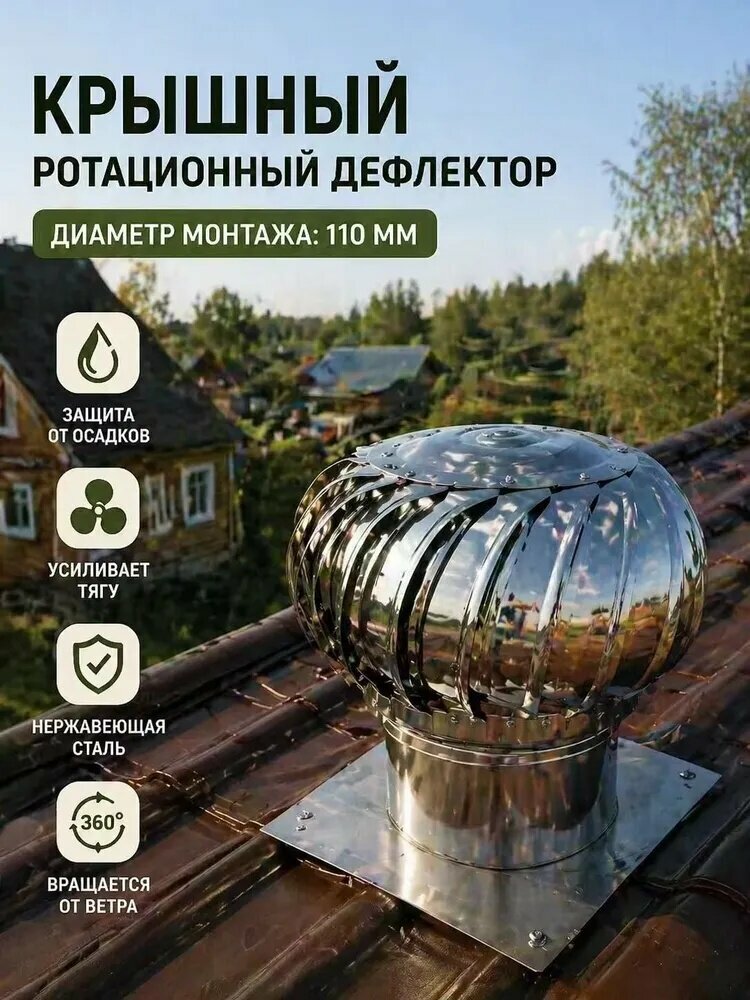 Турбо-дефлектор из нержавеющей стали 110 мм для вентиляционных труб
