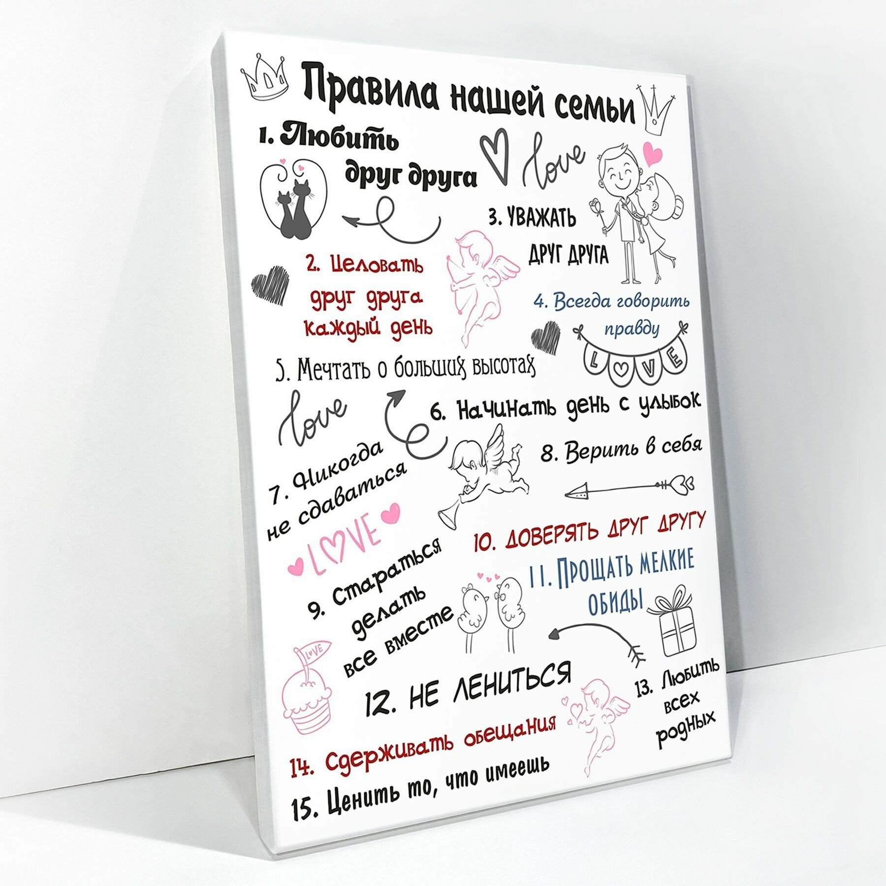 Картина Правила дома на холсте 30х40см