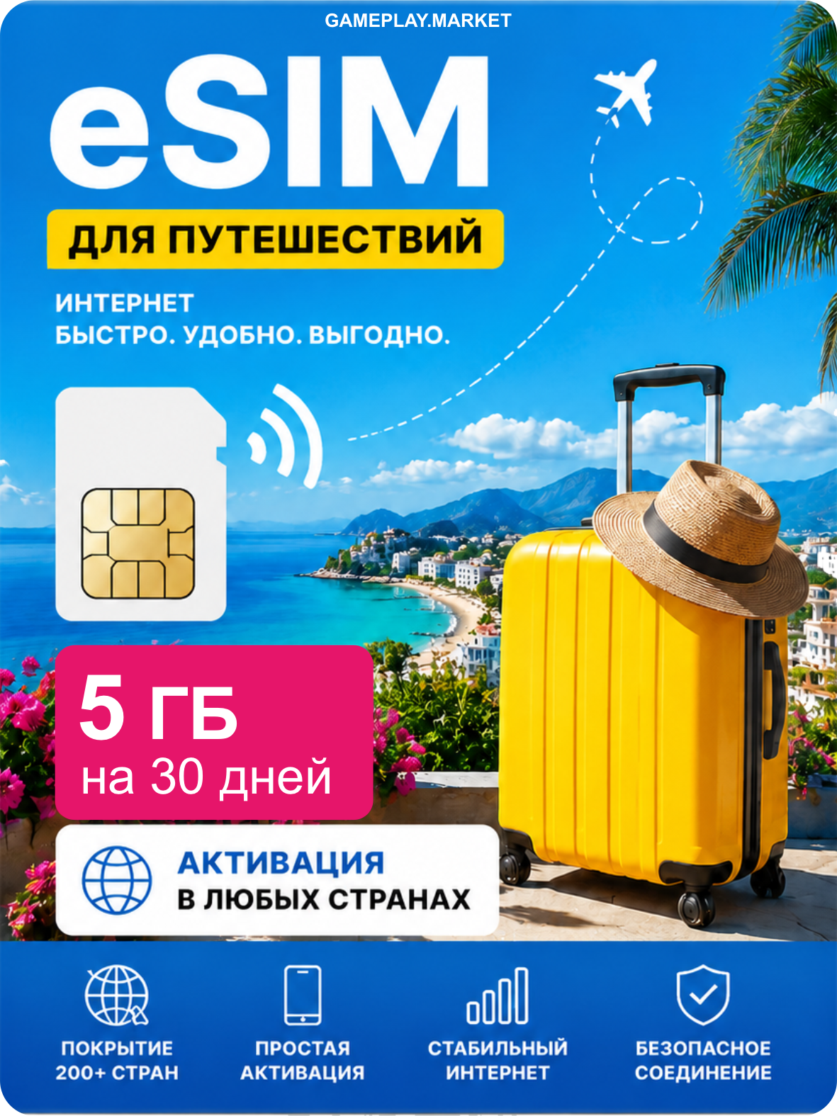 ESIM для интернета в любых странах 5 ГБ на 30 дней / Виртуальная сим-карта для любых стран