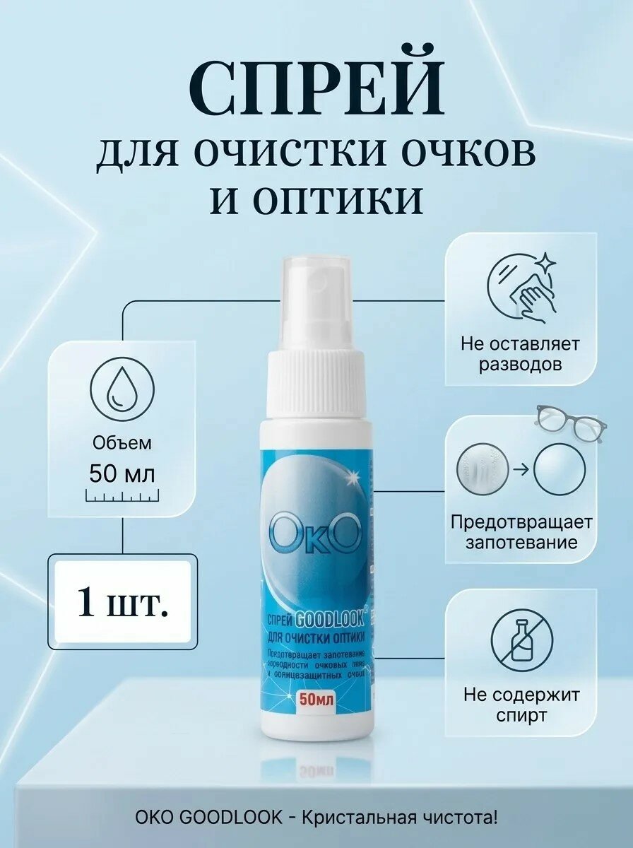 Жидкость для очистки оптики GOOD LOOK OkO 50мл